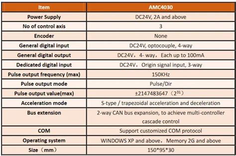 3 axis rail guide slide stage linear motion system controller for cnc