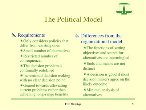 Ppt Eclectic Approaches To Decision Making Harrison Ch 5 Powerpoint
