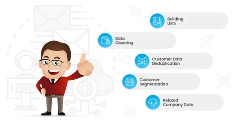 Salesforce Marketing Automation Services Techforce Services