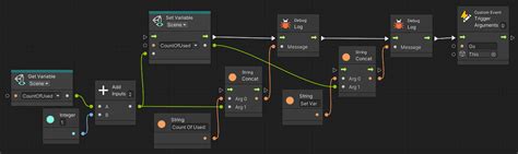 Variables Not Set As Expected Shows Different Values In Flow Unity