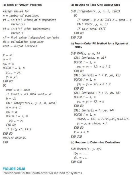 please use the info from example 25 9 but use 4th