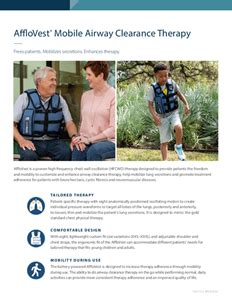 Clinician Resources Afflovest