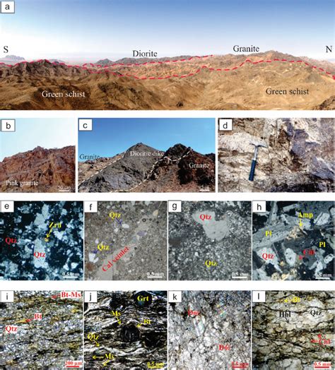 Photographs And Photomicrographs Transmitted Light Of Rocks In The