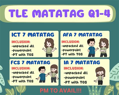 Grade 7 Araling Panlipunan Matatag Files G7 Tle Now Available