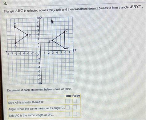 solved 8 triangle abc is reflected across the y axis and then