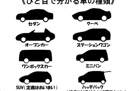 車の種類ボディタイプ別で選ぶ車の選び方 ブログ 市川三郷で車検なら誠実なケーアンドカーズ