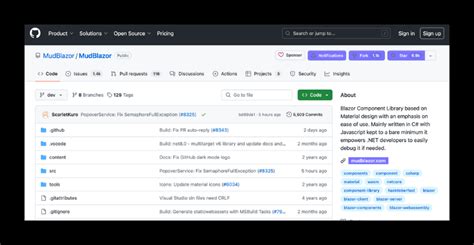 15 Most Popular C Projects On Github By Forks Hire A Dot Net Developer