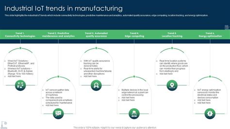Iot Applications For Manufacturing Industrial Iot Trends In Manufacturing Iot Ss V Ppt Slide