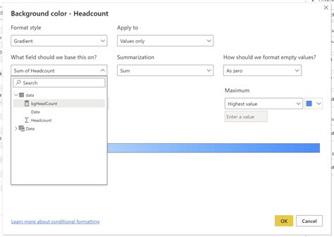 Solved Conditional Formatting Of A Measure Based On Anoth
