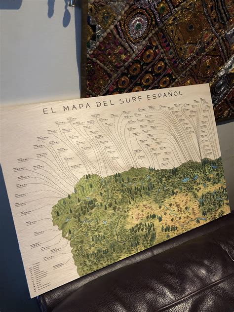 The Spanish Surf Map 97 Surf Spots With Gps And Windswell Info Malin
