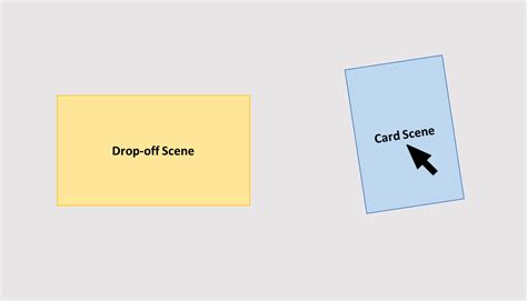 Dragging And Detecting Control Nodes Over Other Control Nodes Rgodot