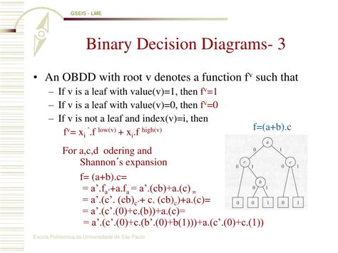 Ppt Logic Synthesis In Ic Design And Associated Tools Binary Decision Diagrams Powerpoint