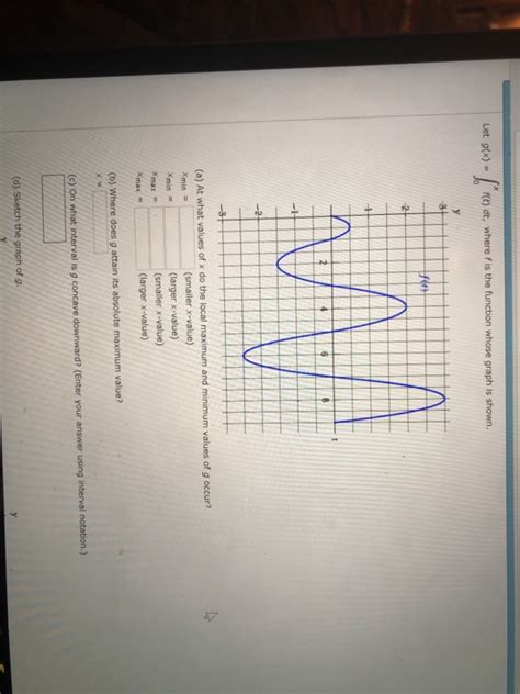 Solved A At What Values Of X Do The Local Maximum And