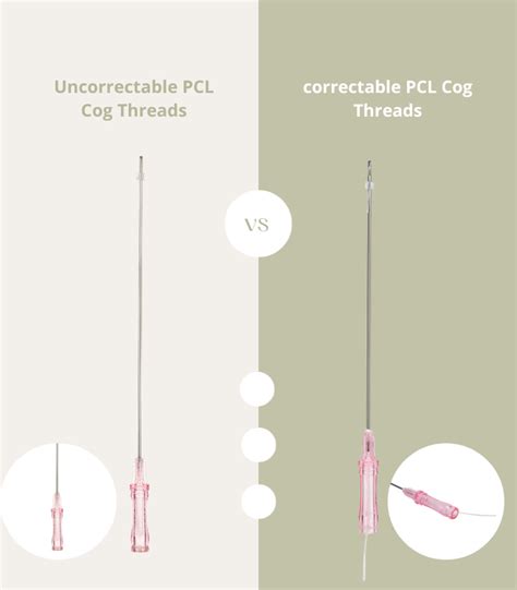 Diaminy PCL Cog Threads R Cannula Bag Of