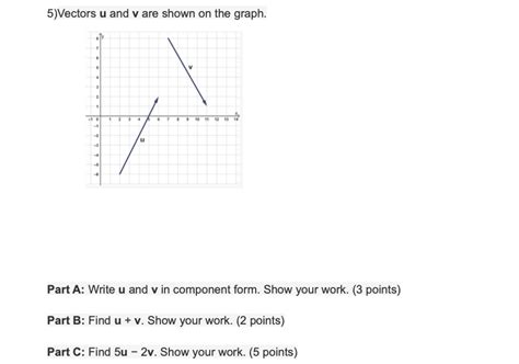 Solved 5 Vectors U And V Are Shown On The Graph 10 11 12 Chegg Com