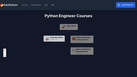 Whats New In Astro February 2025 Astro