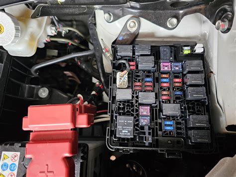 Car Electrical System Basics