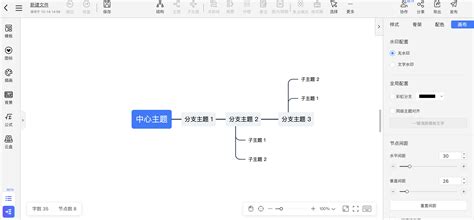 软件开发流程图怎么画？五步教你简单绘制 Treemind树图 Shutu Cn