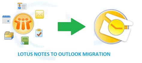 How To Forward Emails From Lotus Notes To Outlook Effectively