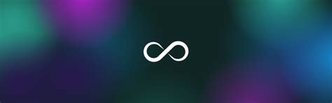 Solution Ecosystem Map