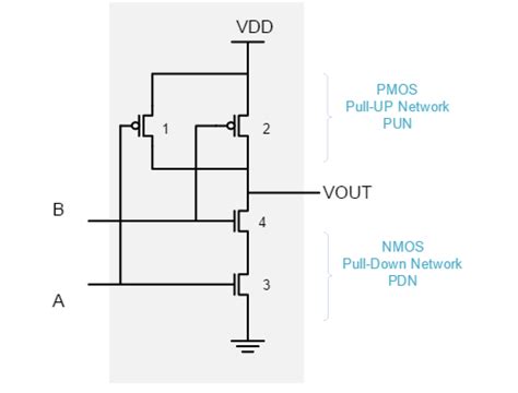 Solved Given The Transistor Circuit Shown Below With Inputs Chegg Com