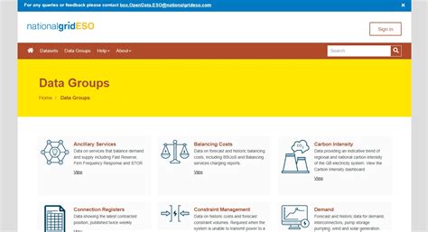 National Grid ESO Data Portal