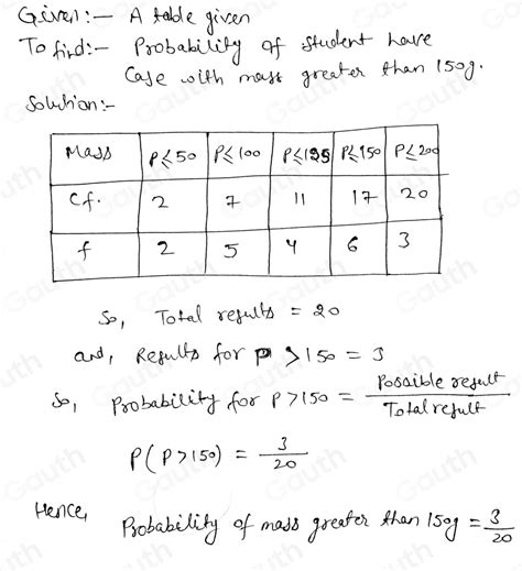 solved ii use the frequency table above to complete the cumulative frequency table 2 iii