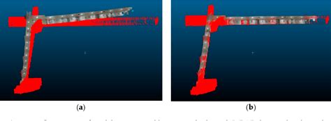 Figure 1 From Real Time Rgb D Simultaneous Localization And Mapping