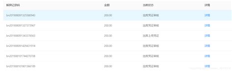 Antd Vue 中使用表格加载动态数据antdvue 表格展开加载数据 Csdn博客