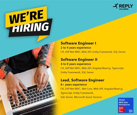 Ragunathan Nagarajan On Linkedin Dotnetcore Reactjs Angular