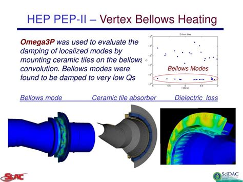 Ppt Doehep Scidac Ast Project Powerpoint Presentation Free Download Id3400192