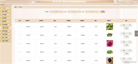 （附源码）计算机毕业设计ssm基于rfid和二维码技术的鸡蛋质量溯源系统设计“鸡蛋追溯系统设计方案” Csdn博客