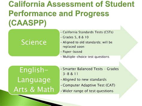 What Grades Take The Caaspp Test