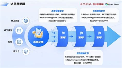 Ppt百科网 ⇦点击查看 Ppt逻辑架构 Ppt章节页 Ppt背景图片 Ppt封面 Ppt排版 Ppt模板 Ppt设计 Ppt目录 Ppt素材 Ppt科技 Ppt红色 Ppt企业 Ppt图标