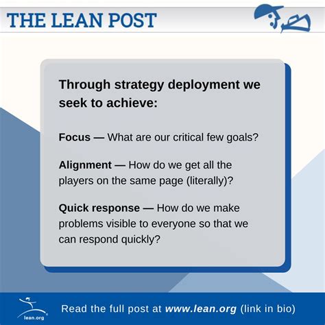 Hoshinkanri Strategy Onlinelearning Leantraining Leanthinking
