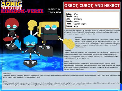 Sonic Kingdom Verse Orbot Cubot And Hexbot By Jamesfan1991 On