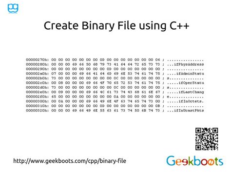 Binary File C Programming Geekboots Computer Coding Binary