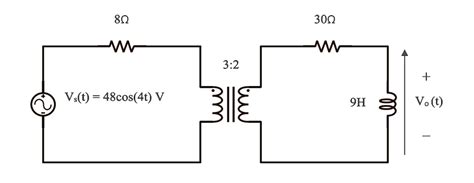 solved consider the circuit shown in figure the input to the circuit
