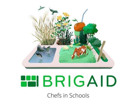 Noma Daniel Giusti Out Ben Ing In As Chef De Cuisine Eater