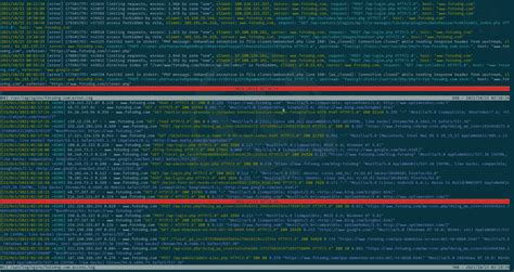 Seguimiento De Logs Con Multitail Taberna Wp