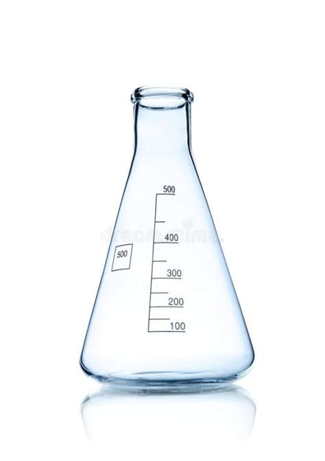 Create Meme Pictures Meme