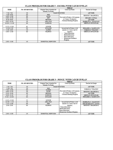 Class Program For Grade 5 With Catch Up Plan Download Free Pdf
