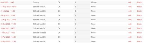 Count Error Missing Data After Sort Issues And Bugs Trapnz Forums