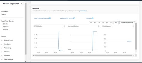 Building Ml Model In Aws Sagemaker Analytics Vidhya