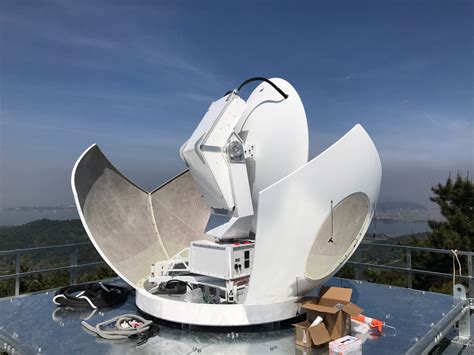 Portable Radar Weather Radars Mobiles Aujourdhui Vcog