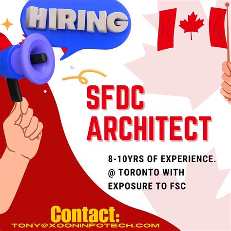 Madhu Ananthaveni S On Linkedin Hiring Sfdcarchitect Sfdc Financialservicescloud