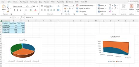 Vba How To Delete Charts In Excel