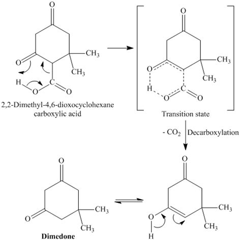 Synthesis Of Dimedone Homeworklib