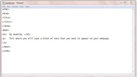 Learn The Basics Of Html