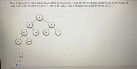 Solved If We Implement Heap As Min Heap Deleting Root Node